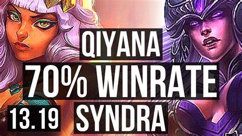 QIYANA Vs SYNDRA MID Rank 3 Qiyana 70 Winrate 8 Solo Kills 16 2