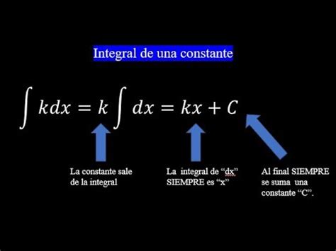 Integral De Una Constante Youtube