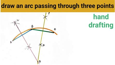 Draw An Arc Passing Through Three Given Points Engineering And Poetry