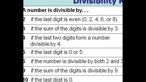 divisibility rules youtube
