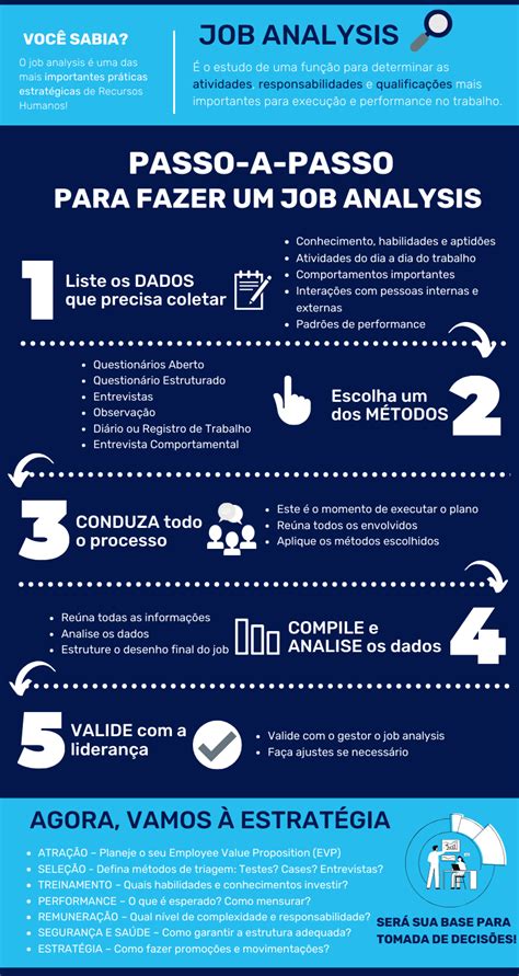 Recrutamento e Seleção tudo o que você precisa saber Mindsight