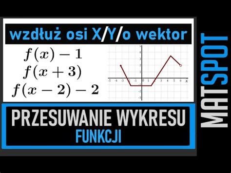 Przesuwanie Wykres W Funkcji Wzd U Osi X I Y Oraz O Wektor Youtube