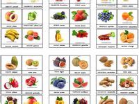 Id Es De Imagier Fruits L Gumes Courses Courses Liste De Courses