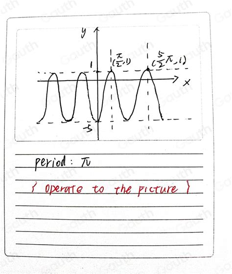 solved question graph the following function y 3sin 2x π 2 2 drag the black dot to shift