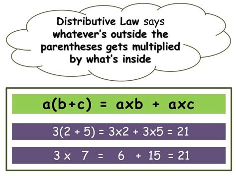 distributive law jingle youtube