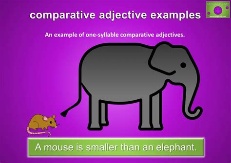 Comparative Adjectives Definition And Examples Mingle Ish