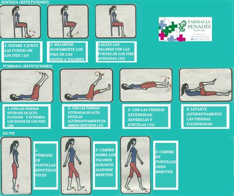 Insuficiencia Venosa Crónica Varices Piernas cansadas