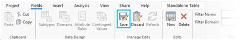Create And Manage Fieldsarcgis Pro Documentation