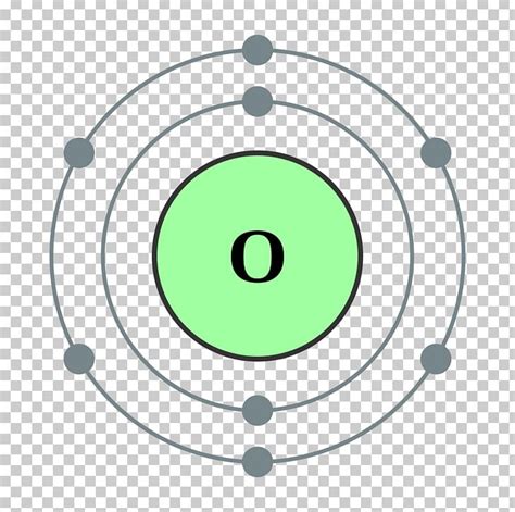Oxygen Bohr Diagram Structure Bohr Model Chemical Element Ox