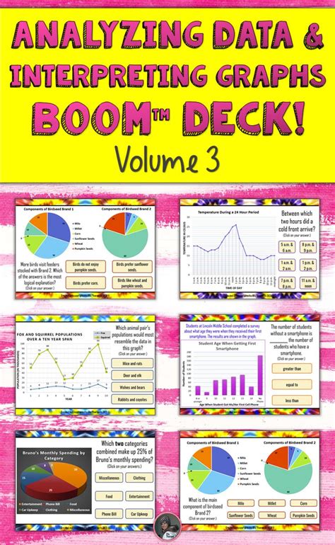 analyzing data and interpreting graphs digital task cards for boom learning v3 digital task