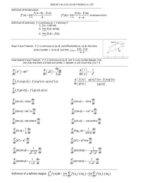 Ap Calc Frq Darcee Krystyna