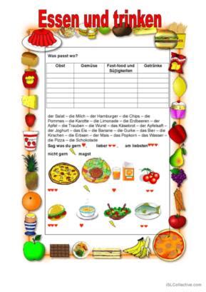 19 Was essen und trinken sie Deutsch DAF Arbeitsblätter pdf