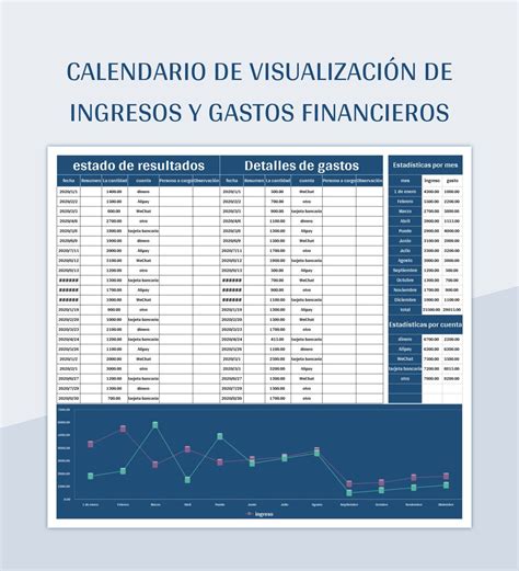 Plantilla de Excel Calendario De Visualización De Ingresos Y Gastos