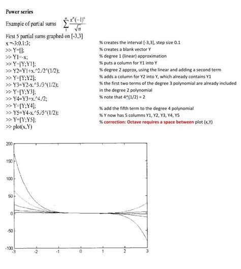 solved power series example of partial sums 1 1 first 5