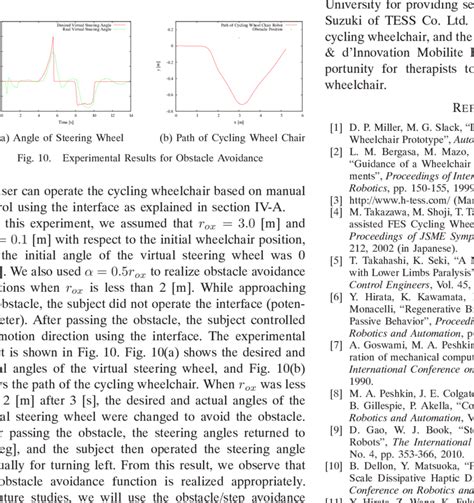 obstacle step avoidance control download scientific diagram