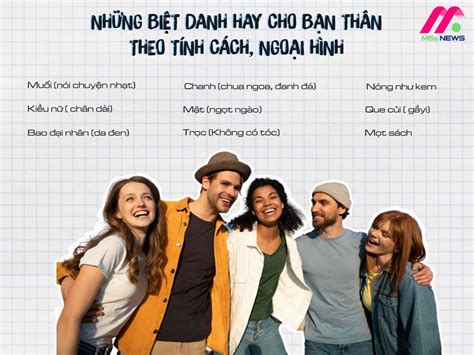 Đặt biệt danh cho bạn thân nam nữ hay và độc lạ nhất