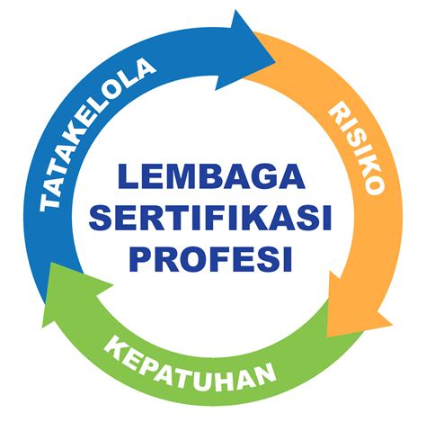 Bnsp Detail Lsp