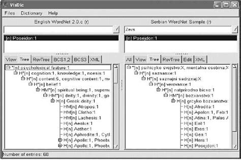 [pdf] native xml databases vs relational databases in dealing with xml documents semantic scholar