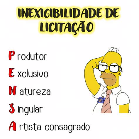 Pacote De Macetes E Mnem Nicos Direito Administrativo I