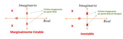 FUNCIÓN DE TRANSFERENCIA Lo que NUNCA te enseñaron