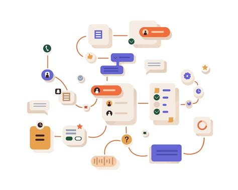 Flujo De Trabajo Concepto De Organizaci N Del Trabajo Proceso De