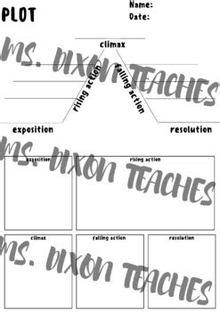 The Necklace Plot Diagram Discussion Questions And Post Reading