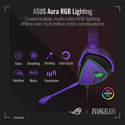 ASUS ROG Delta S EVA Edition Headset RGB USB C Hi Fi ESS 9281 Pro