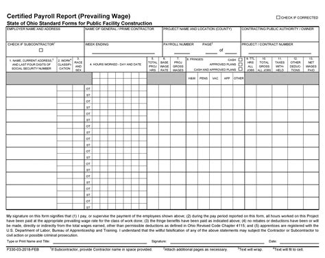 Annual Payroll Summary Report Template Get Started With Adp Payroll
