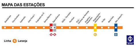 Saiba mais sobre as estações da Linha 6 Laranja