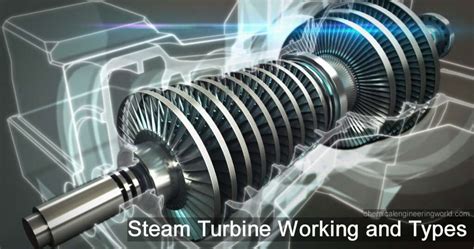 Steam Turbine Working Principle