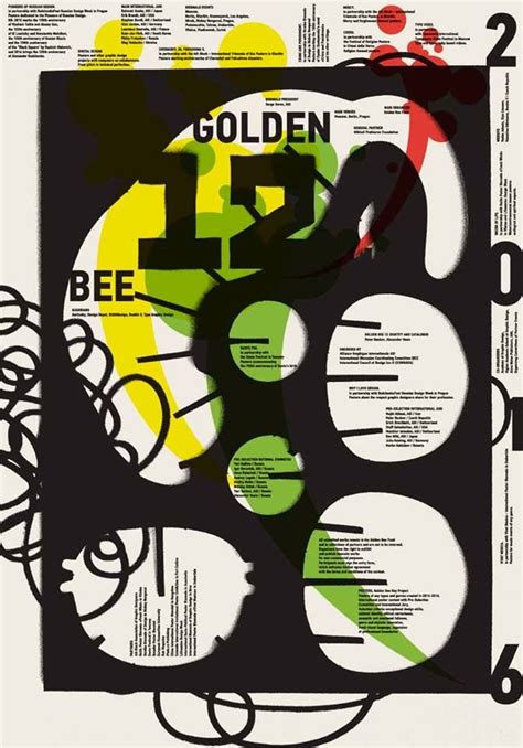 Garadinervi Repertori Typography Poster Poster Design Layout