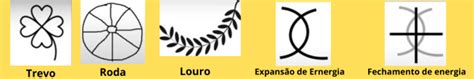 S Mbolos Do Ponto Riscado Na Umbanda Raizes Da Umbanda
