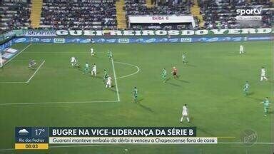 Assistir EPTV Esporte Campinas e região Guarani mantém embalo do