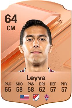Ea Fc Golden Glow Up Pt Evolutions Requirements Best