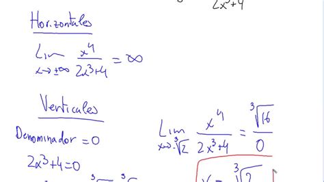 Cómo calcular las asíntotas de una función vídeo 1 YouTube