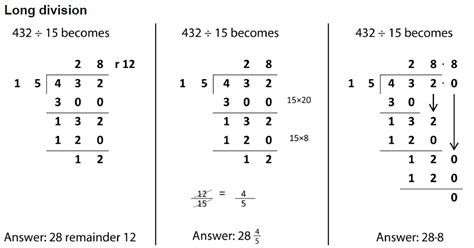formal written methods