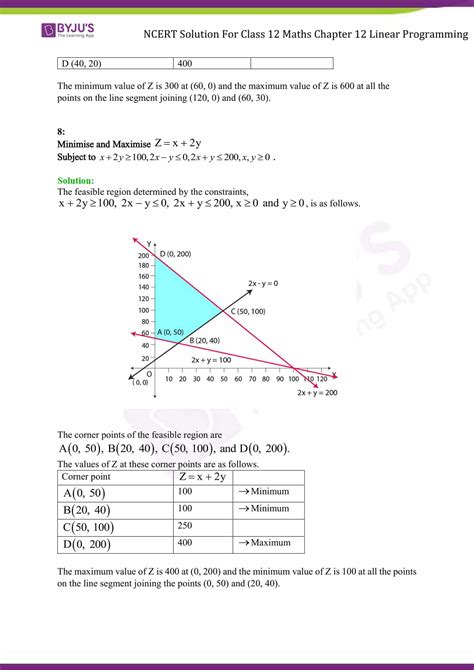 linear programming exercises and solutions printable templates free