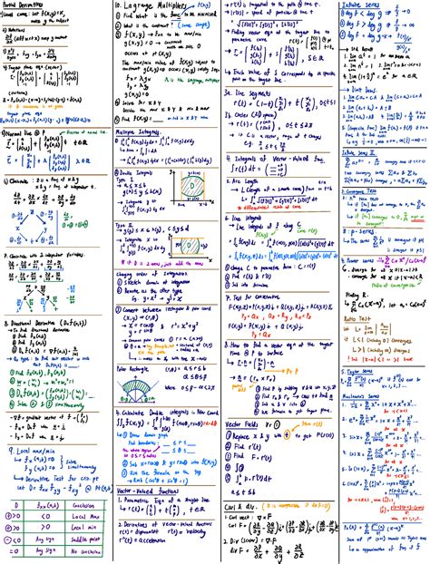 engineering formula sheet
