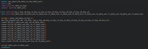aes algorithm and its hardware implementation on fpga a step by step guide by gourav saini