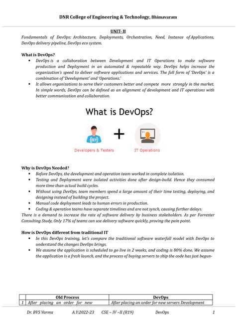 unit ii lecture notes unit ii fundamentals of devops architecture deployments