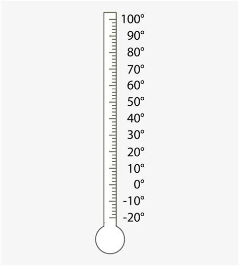 Printable Blank Thermometers Blank Temperature Thermometer 255x900