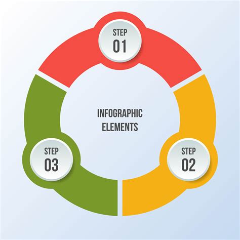 Diagrama De Flujo Circular Vector En Vecteezy The Best Porn Website