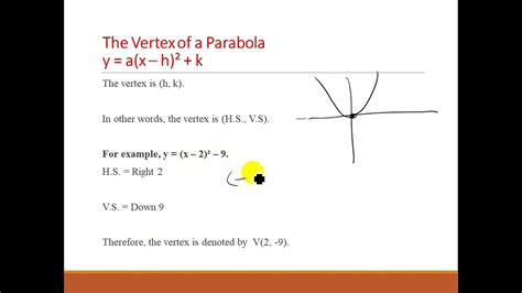 lec 1 functions 4 youtube