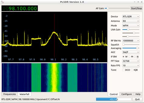 software defined radios