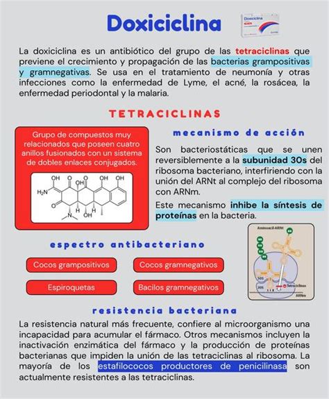 Doxiciclina Javier Rios UDocz
