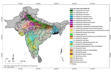 Monitoring Croplands Using Remote Sensing Ground Data Machine