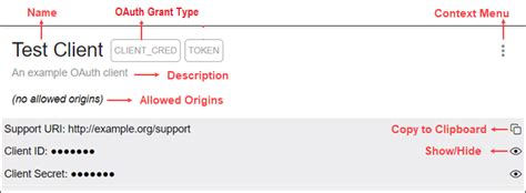 securing restful web services