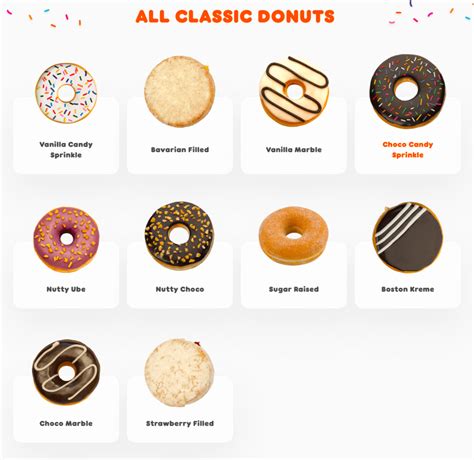Updated Dunkin Donuts Menu Prices Philippines 2024 FH