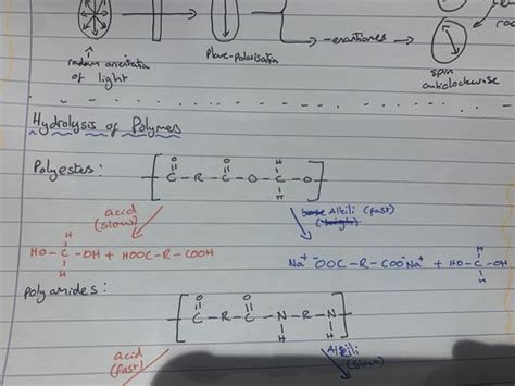 Organic Reactions Flashcards Quizlet