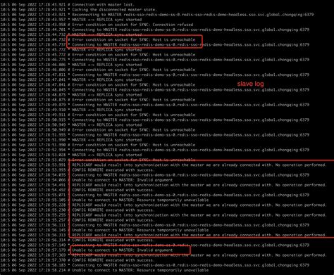 BUG Sentinel Failover Not Working As Expected Issue 11241 Redis